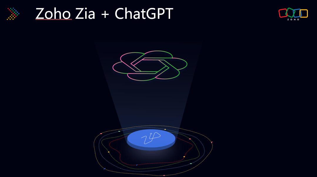 Zoho经济学，用做实体的方法做SaaS