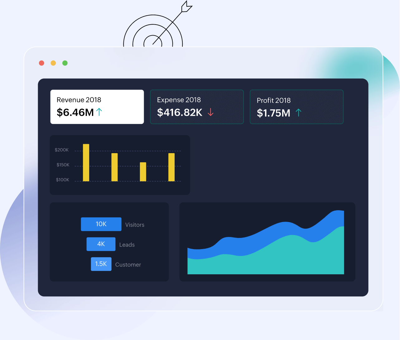 低代码定制解决方案 – Zoho for Enterprise