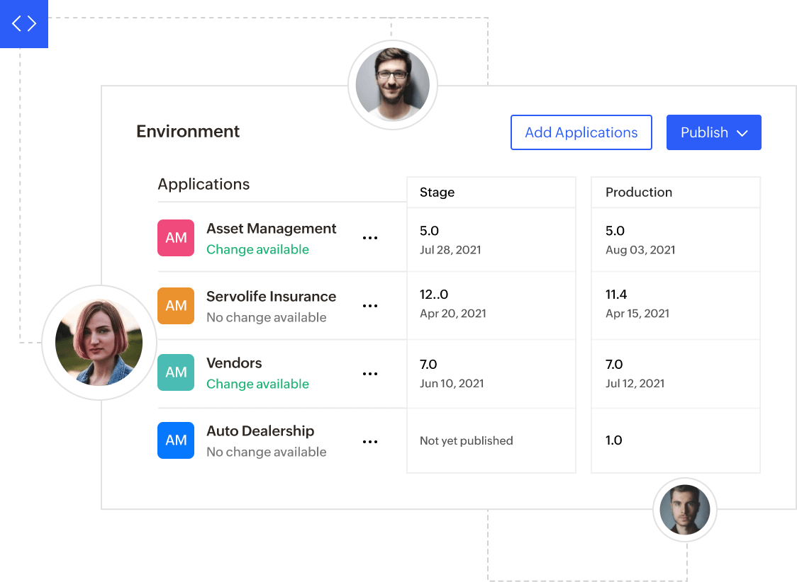 低代码定制解决方案 – Zoho for Enterprise
