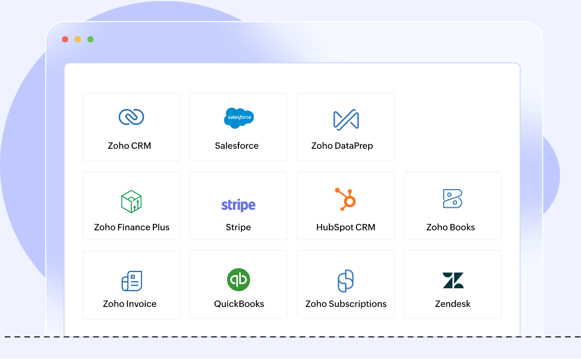 BI商业智能和数据分析平台 – Zoho for Enterprise