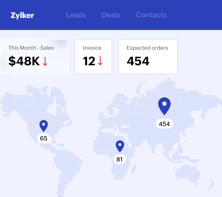 BI商业智能和数据分析平台 – Zoho for Enterprise