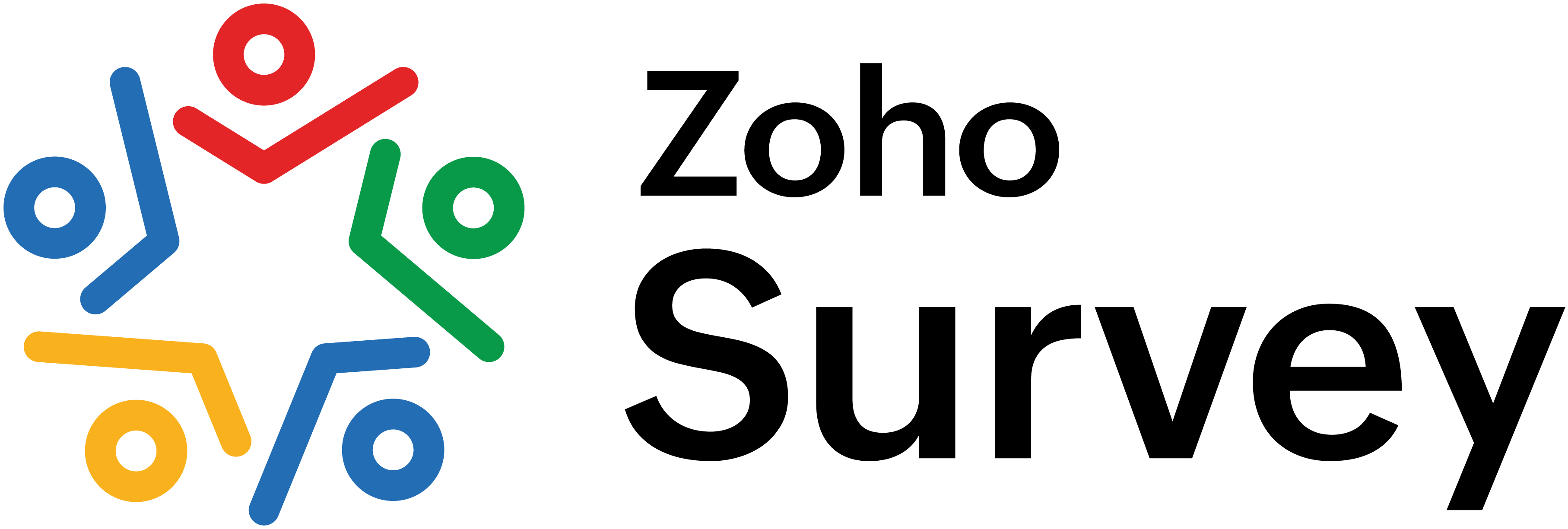 Zoho Survey Zoho Survey