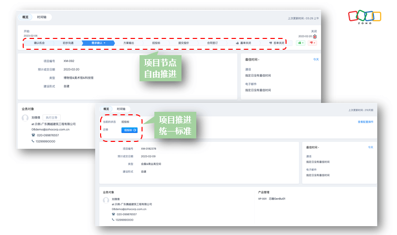 装备制造业CRM -装备制造CRM解决方案(详细图解) | Zoho CRM