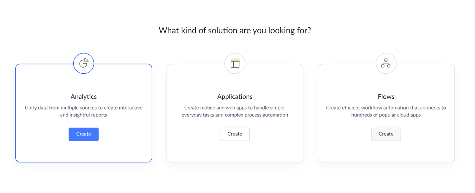 低代码平台怎么用？Zoho Creator 低代码开发平台快速入门指南